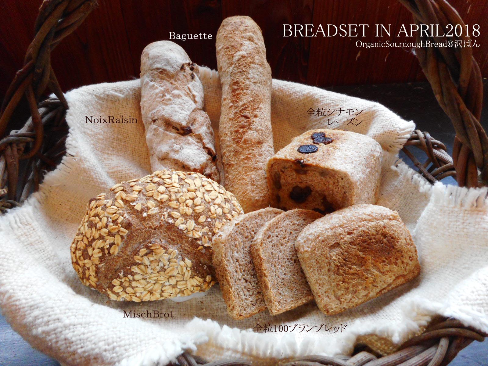 沢ぱん – ARCHI-CONNGE(アーキコング)一級建築士事務所